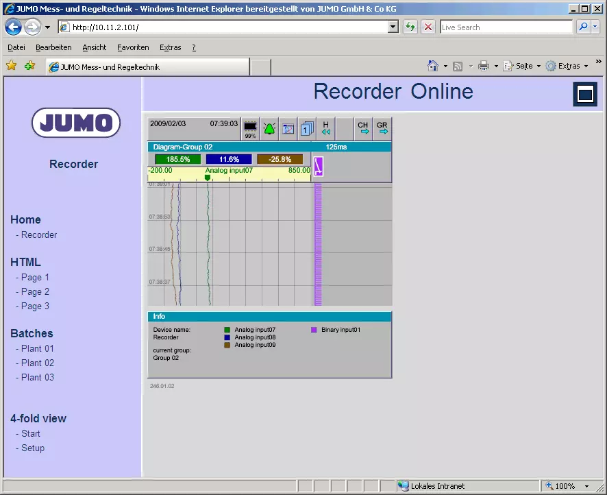 JUMO LOGOSCREEN nt: The most important information at a glance